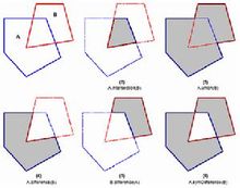 Analisis Spatial - Pages [2] - Dunia pengetahuan ensiklopedia