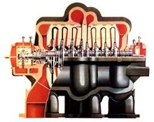 Pemampat empar - Pages [1] - Dunia pengetahuan ensiklopedia