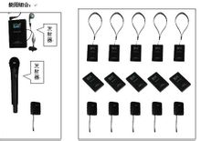 Bilik Mesyuarat - Pages [1] - Dunia pengetahuan ensiklopedia