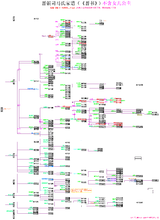 Sima Zhao - Pages [4] - Dunia pengetahuan ensiklopedia