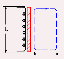 Haba perolakan - Pages [2] - Dunia pengetahuan ensiklopedia