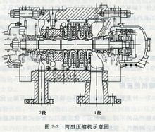 Pemampat empar - Pages [1] - Dunia pengetahuan ensiklopedia